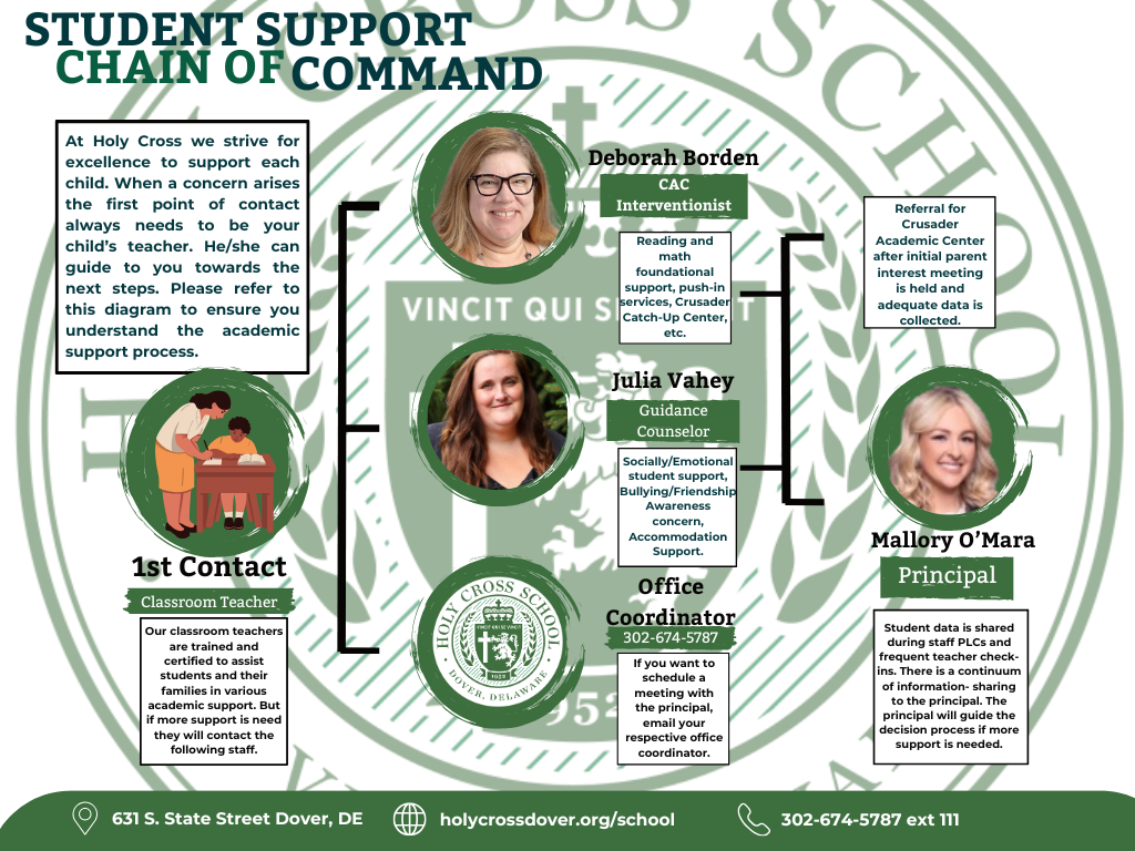Parent/Student Handbook